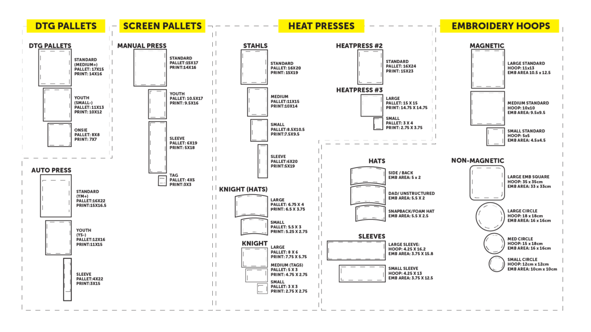 Print Dimensions – Denial Print Co.