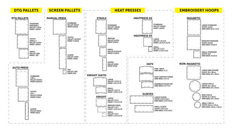 Print Dimensions – Denial Print Co.